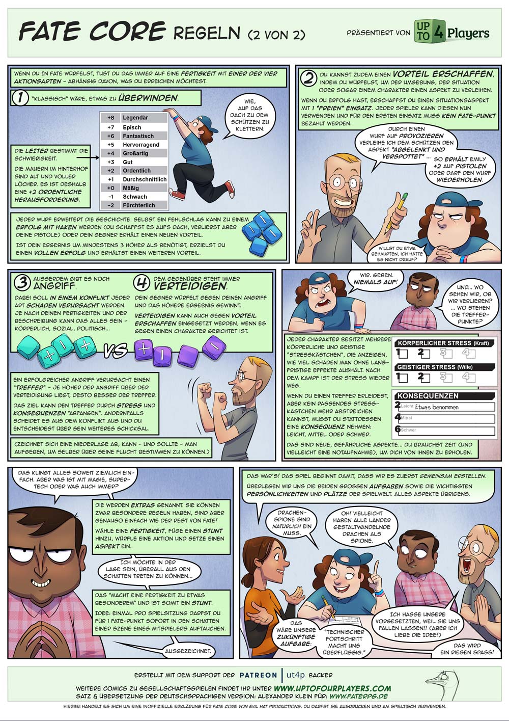 Home - FateRpg.de